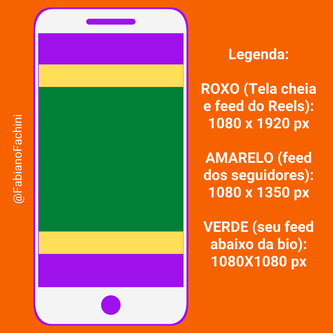 Conheça o segredo das “capas” do Reels do Instagram - Diocese de São ...